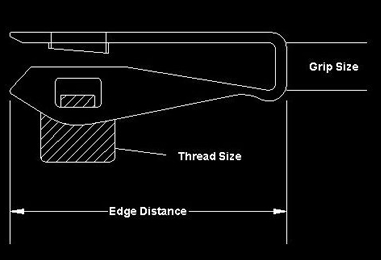 Clip Nut Specifications | Torlon® clip nut Styles & Approvals