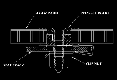 Clip Nut Specifications | Torlon® clip nut Styles & Approvals